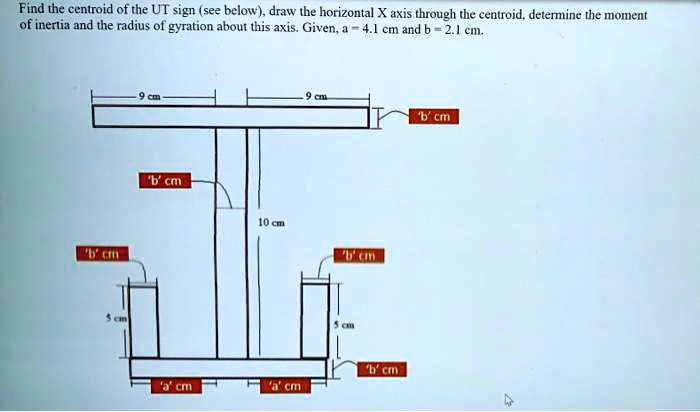 Find the centroid of the UT sign (see below), draw the horizontal X ...