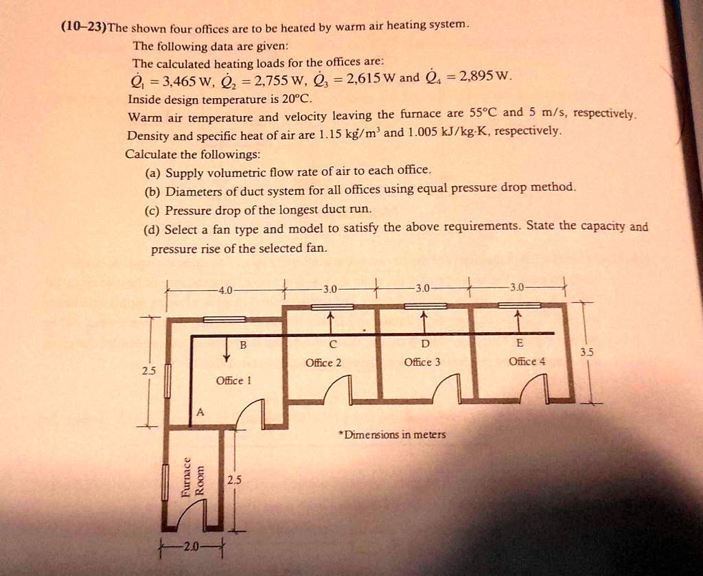 SOLVED: HVAC PLEASE STEP BY STEP The following data are given: The ...