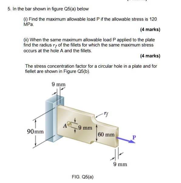 5. In the bar shown in figure Q5(a) below (i) Find the maximum allowable load P if the allowable ...