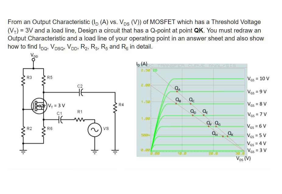 From an Output Characteristic (ID (A) vs. VDS (V)) of MOSFET which has a Threshold Voltage (VT ...