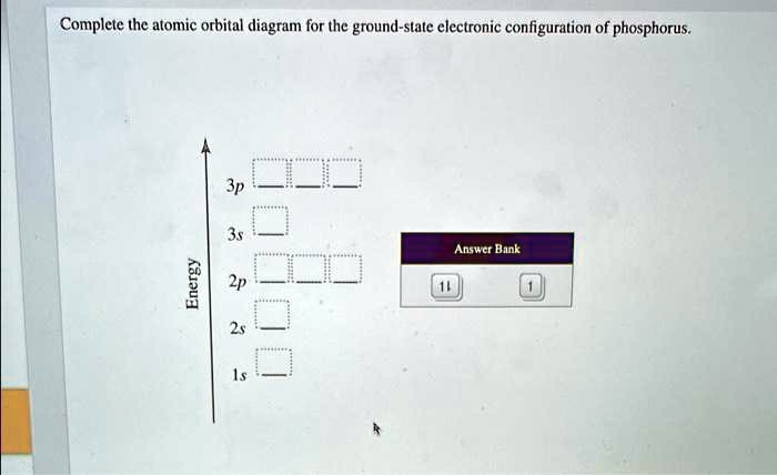 Complete the atomic orbital diagram for the ground-state electronic ...