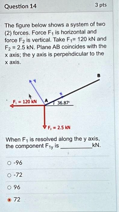 SOLVED: The figure below shows a system of two forces. Force F is ...