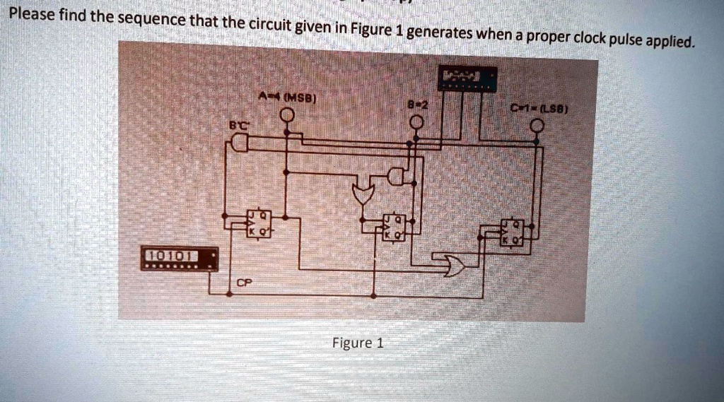 SOLVED: Please find the sequence that the circuit given in Figure 1 ...