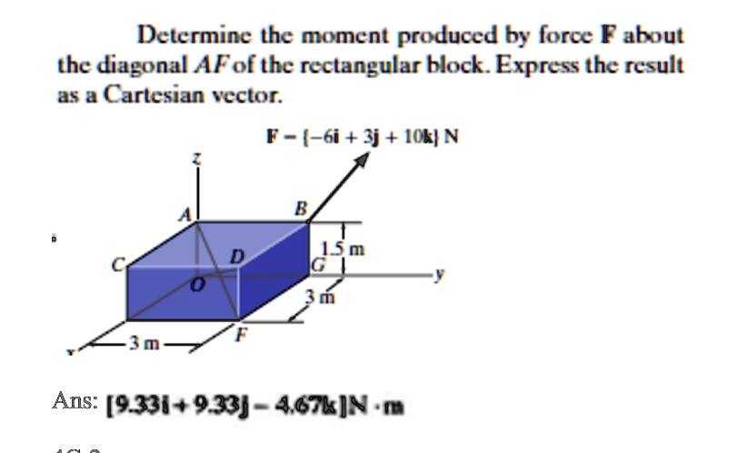 Determine the moment produced by force F about the diagonal AF of the ...