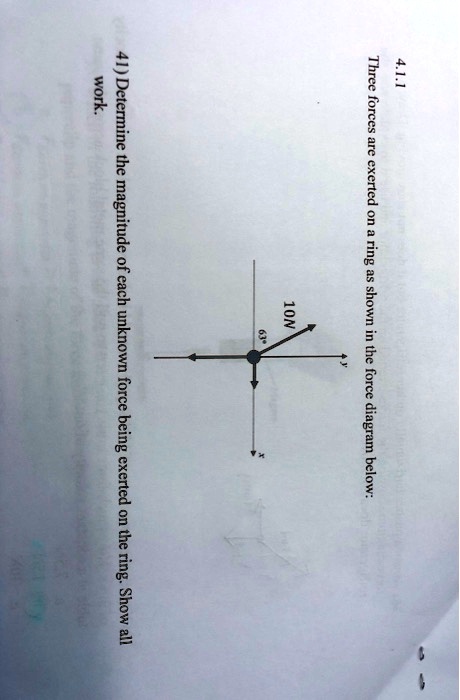 SOLVED: work 41) Determine the magnitude each unknown force being " L ...