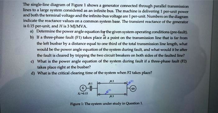 SOLVED: The single-line diagram of Figure 1 shows a generator connected ...