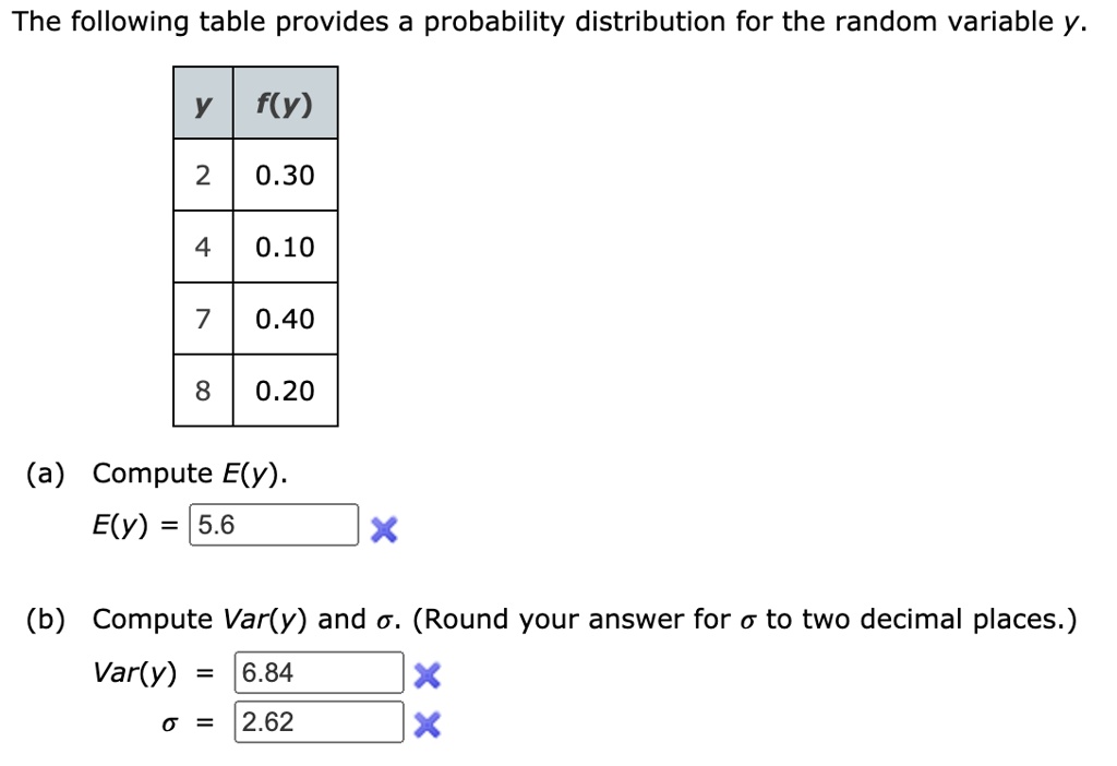 The following table provides a probability distribution for the random ...