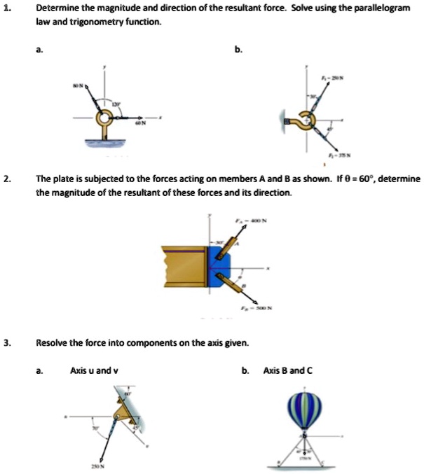 1. Determine the magnitude and direction of the resultant force. Solve using the parallelogram ...