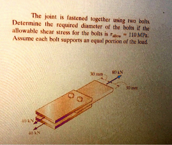 SOLVED: The joint is fastened together using two bolts. The required ...