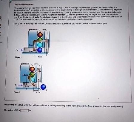Required Information The mechanism for a gumball machine is shown in ...