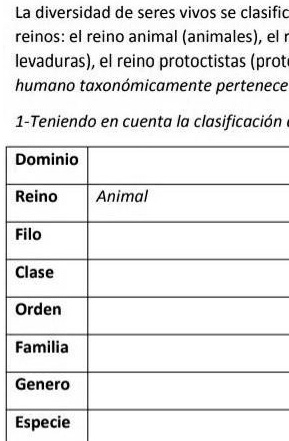 SOLVED: Me ayudan porfa Es sobre biologia La diversidad de seres vivos ...