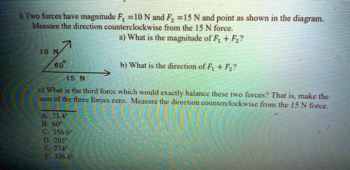 SOLVED: 3Iwo forces have magnitude F =10 Nand Fz =1S N and point as ...