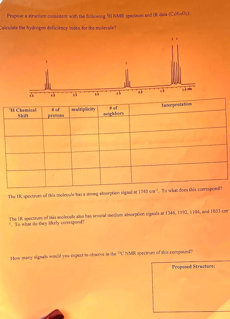 SOLVED: Propose a structure consistent with the following 'H NMR spectrum and IR data (CsHtOz ...
