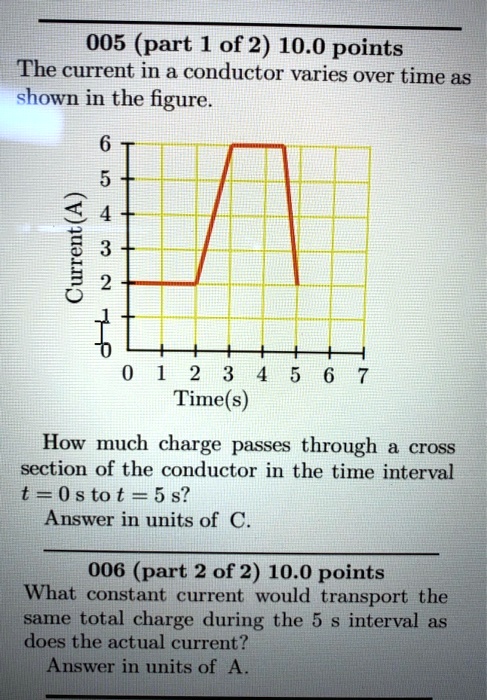 SOLVED: Text: 005 (part 1 of 2) 10.0 points The current in a conductor varies over time as shown ...