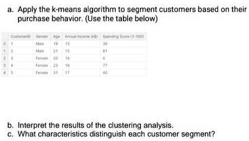 SOLVED: a. Apply the k-means algorithm to segment customers based on their purchase behavior ...