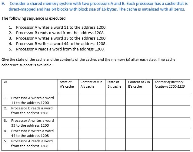 SOLVED: Consider a shared memory system with two processors A and B. Each processor has a cache ...