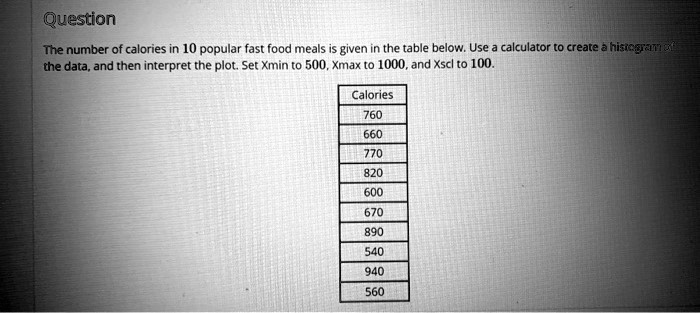 The number of calories in 10 popular fast food meals is given in the ...