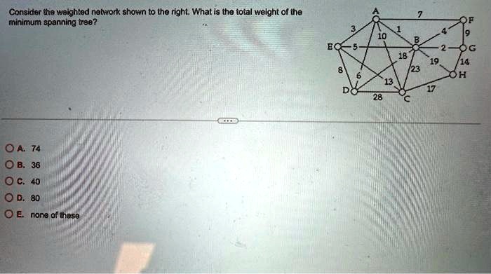 Consider the weighted network shown to the right. What is the total ...