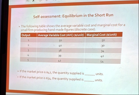 self assessment equilibrium in the short run the following table shows the average variable cost ...