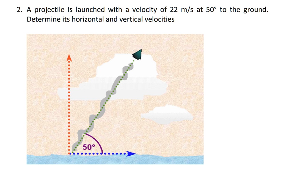 SOLVED: A projectile is launched with a velocity of 22(m)/(s) at 50deg to the ground. Determine ...