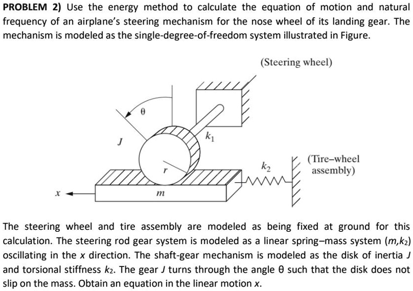 PROBLEM 2) Use the energy method to calculate the equation...