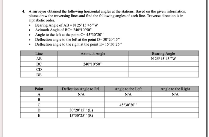 cyor obtained tle following horizontal angles the stations based on the ...