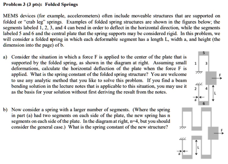 Problem 3 (3 pts): Folded Springs MEMS devices (for example ...