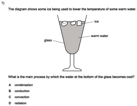 7) The diagram shows some ice being used to lower the temperature of ...