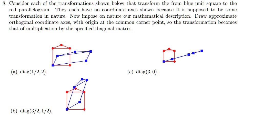 8 consider each of the transformations shown below that transform the ...