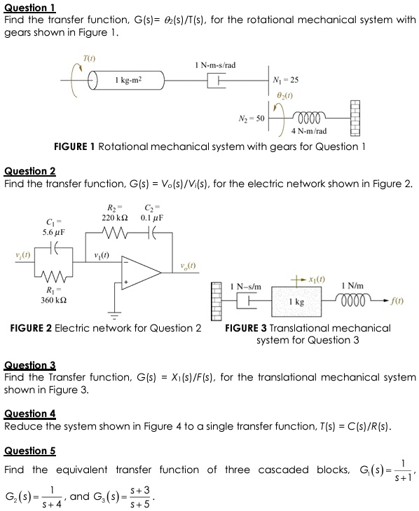 Question 1 Find the transfer function, G(s)= θ2(s)/T(s), for the ...