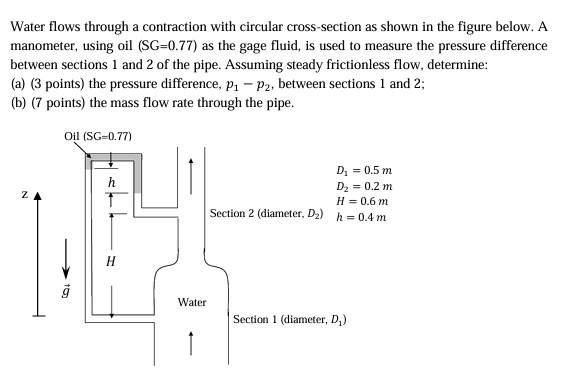 water flows through a contraction with circular cross section as shown ...