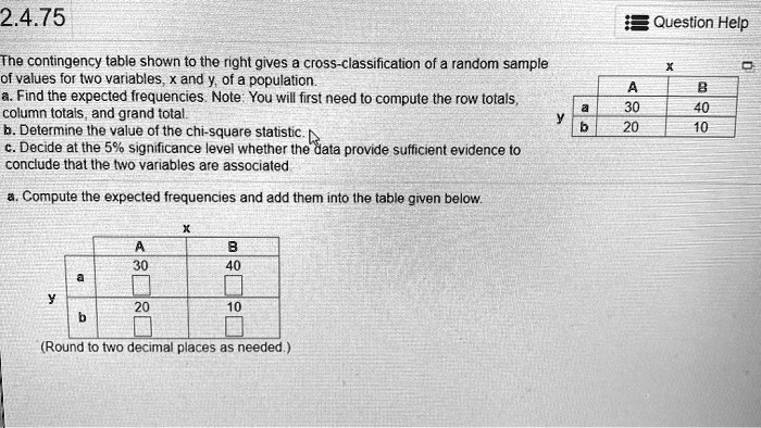 SOLVED: 2.4.75 Question Help The contingency table shown to the right ... SOLVED: 2.4.75 Question Help The contingency table shown to the right ...