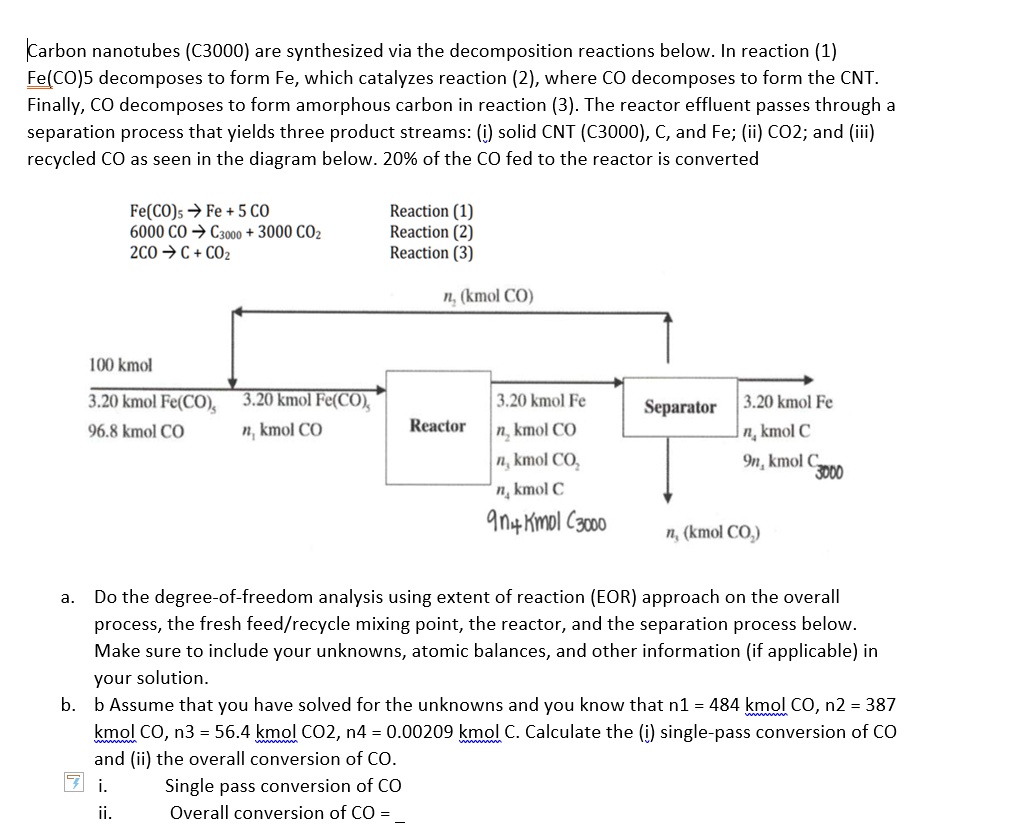 Carbon nanotubes (C3000) are synthesized via the decomposition ...