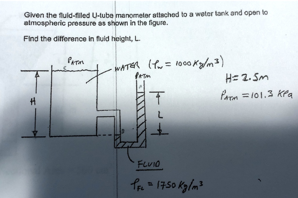 Given the fluid-filled U-tube manometer attached to a water tank and open to atmospheric ...