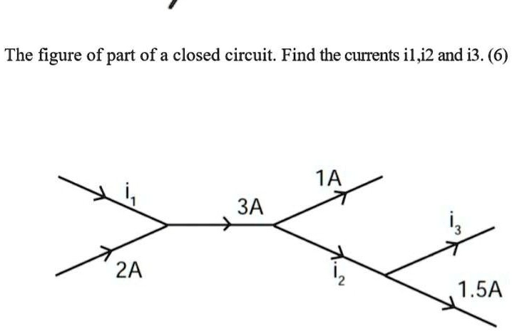 SOLVED: Find the currents i1, i2, and i3 in the above closed circuit. The figure shows part of a ...