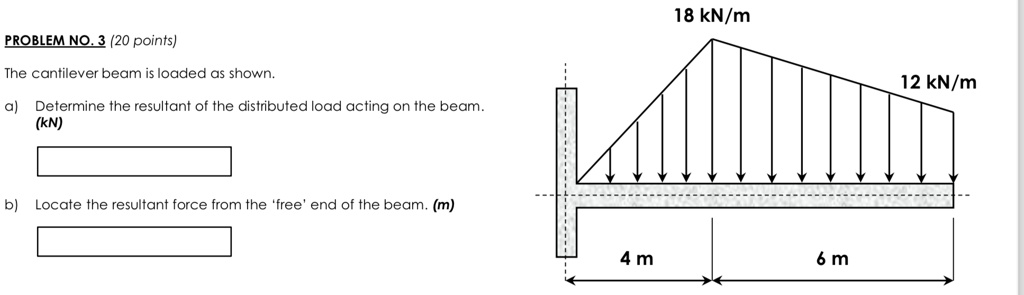 PROBLEM NO. 3 (20 points) The cantilever beam is loaded as shown. a ...
