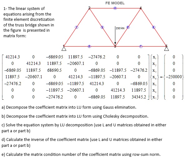 SOLVED: FE MODEL 1- The linear system of equations arising from the finite element ...