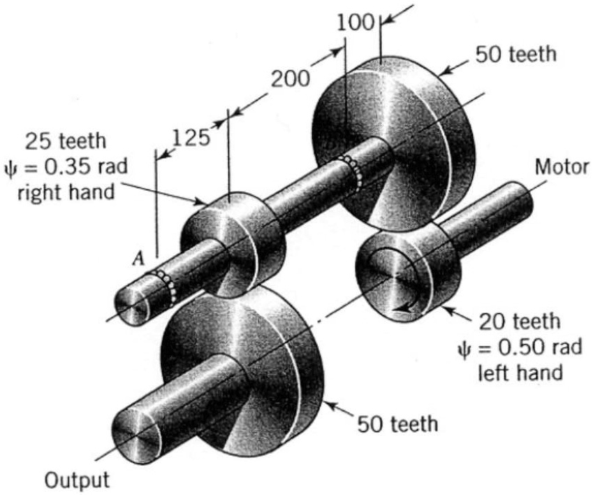 SOLVED: The four helical gears shown in the figure below have a module ...