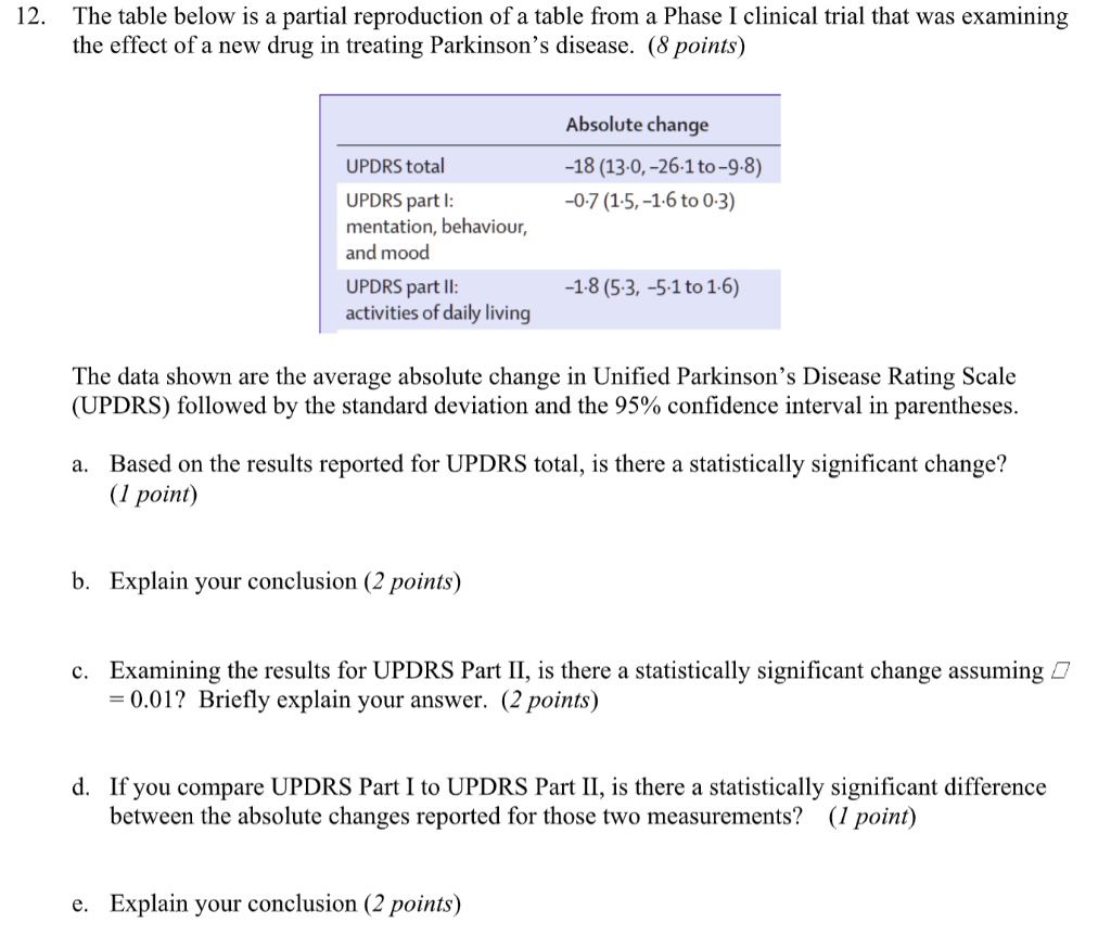 12. The table below is a partial reproduction of a table from a Phase I ...