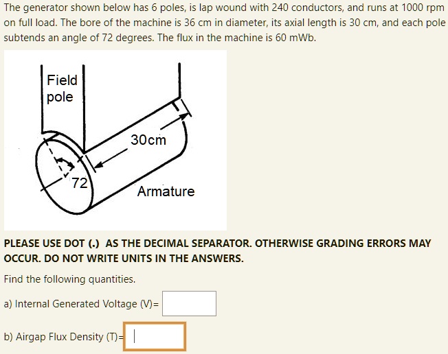 The generator shown below has 6 poles, is lap wound with 240 conductors ...