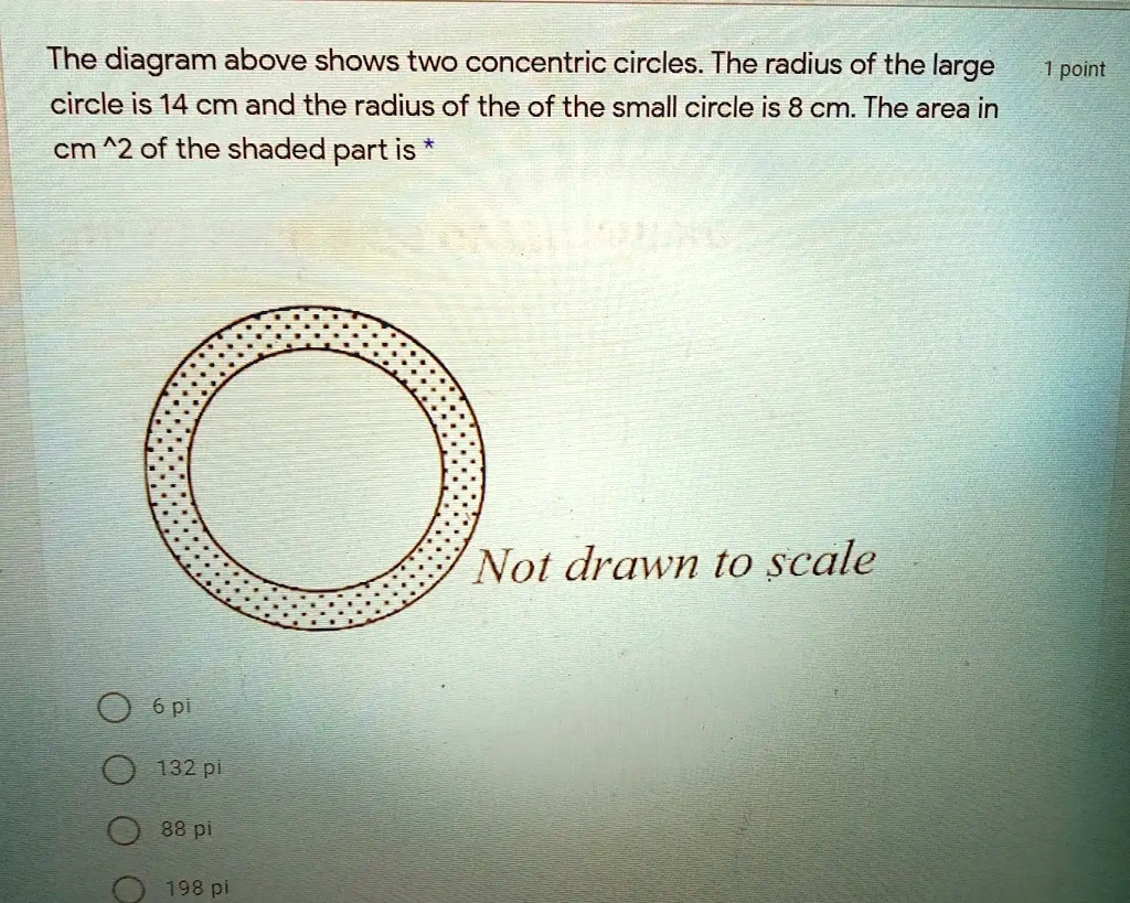 The diagram above shows two concentric circles. The radius of the large circle is 14 cm and the ...