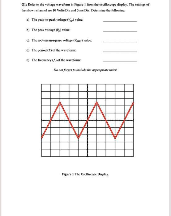 Q1: Refer to the voltage waveform in Figure 1 from the oscilloscope ...
