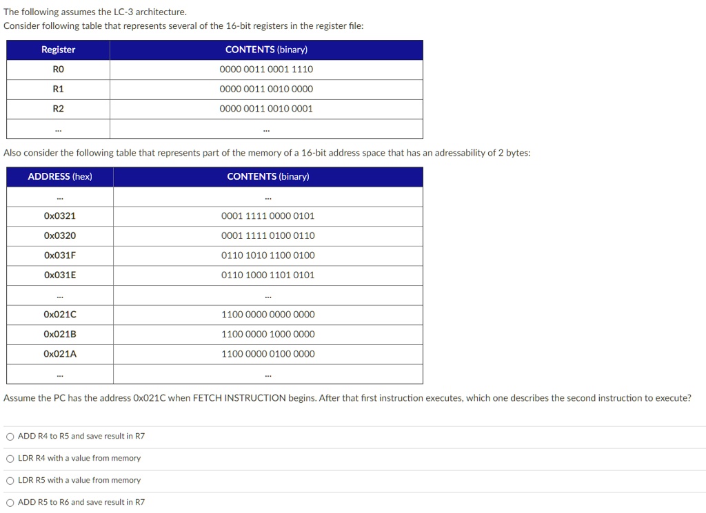 the following assumes the lc 3 architecture consider following table that represents several of ...