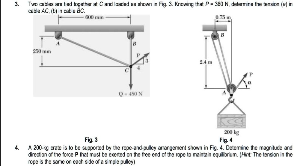 3. Two cables are tied together at C and loaded as shown in Fig. 3 ...