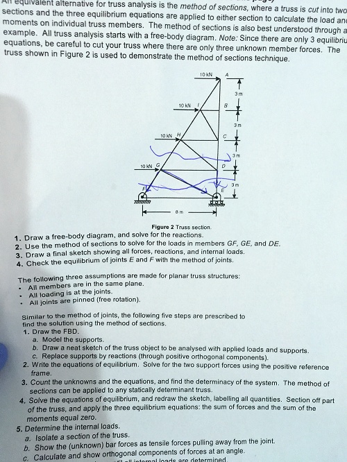 SOLVED: alent alternative for truss analysis is the method of sections ...