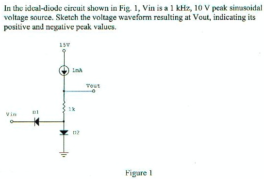 SOLVED: In the ideal-diode circuit shown in Fig. 1, Vin is a 1 kHz, 10 V peak sinusoidal voltage ...
