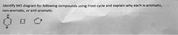 Identify MO diagram for following compounds using Frost cycle and ...