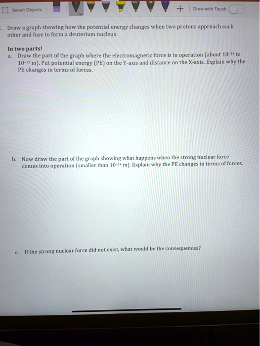 Draw a graph showing how the potential energy changes when two protons ...