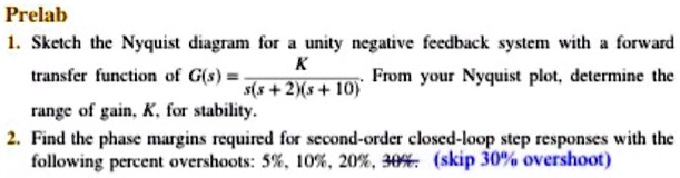 Prelab 1. Sketch the Nyquist diagram for a unity negative feedback system with a forward ...