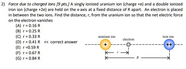 SOLVED: Force due to charged ions [9 pts:] singly ionized uranium ion ...